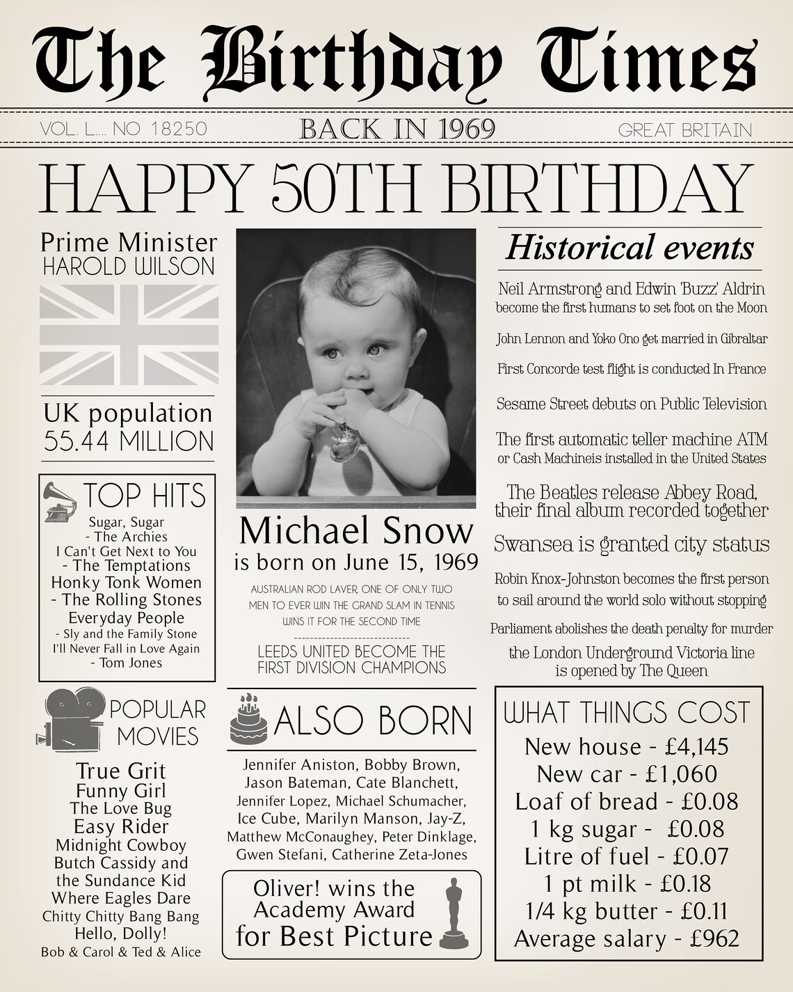 Back in 1969 Sign Personalized 51st Birthday Newspaper Poster | Etsy