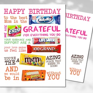 Mom Birthday Candy Poster Printable Party Decor Happy Birthday - Etsy