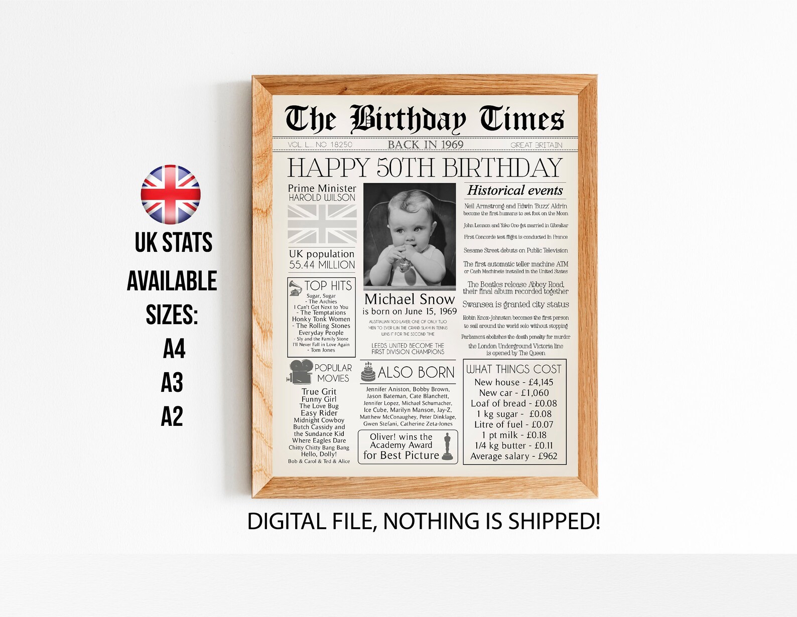Back in 1969 Sign Personalized 51st Birthday Newspaper Poster | Etsy
