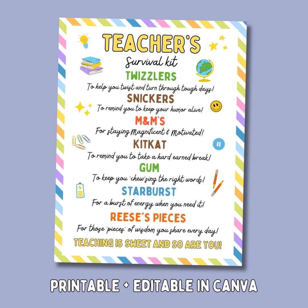 Teacher Appreciation Candy Bar Poster Editable in Canva, Welcome Back ...
