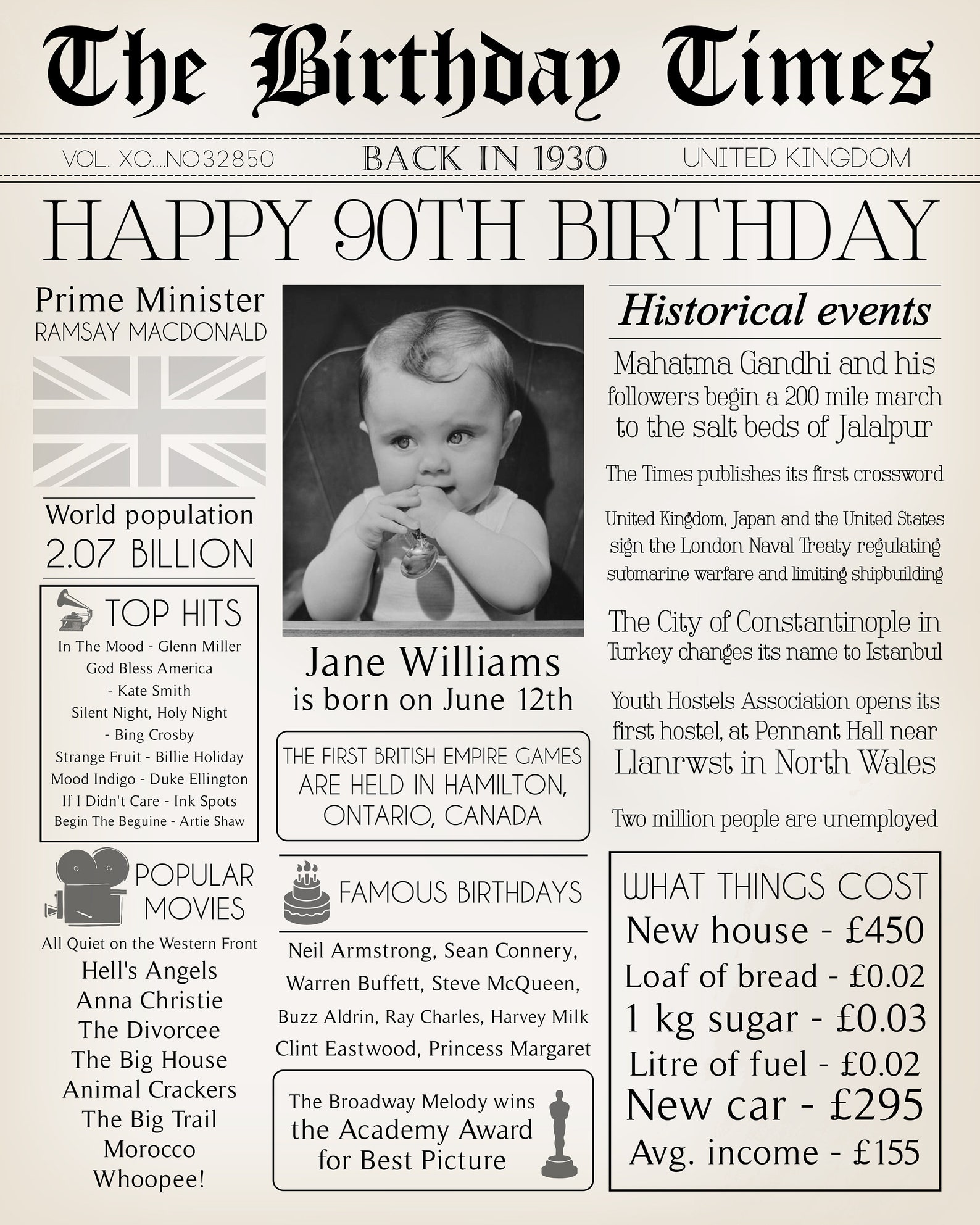 Back in 1930 Newspaper Poster British 1930 Birthday Print | Etsy