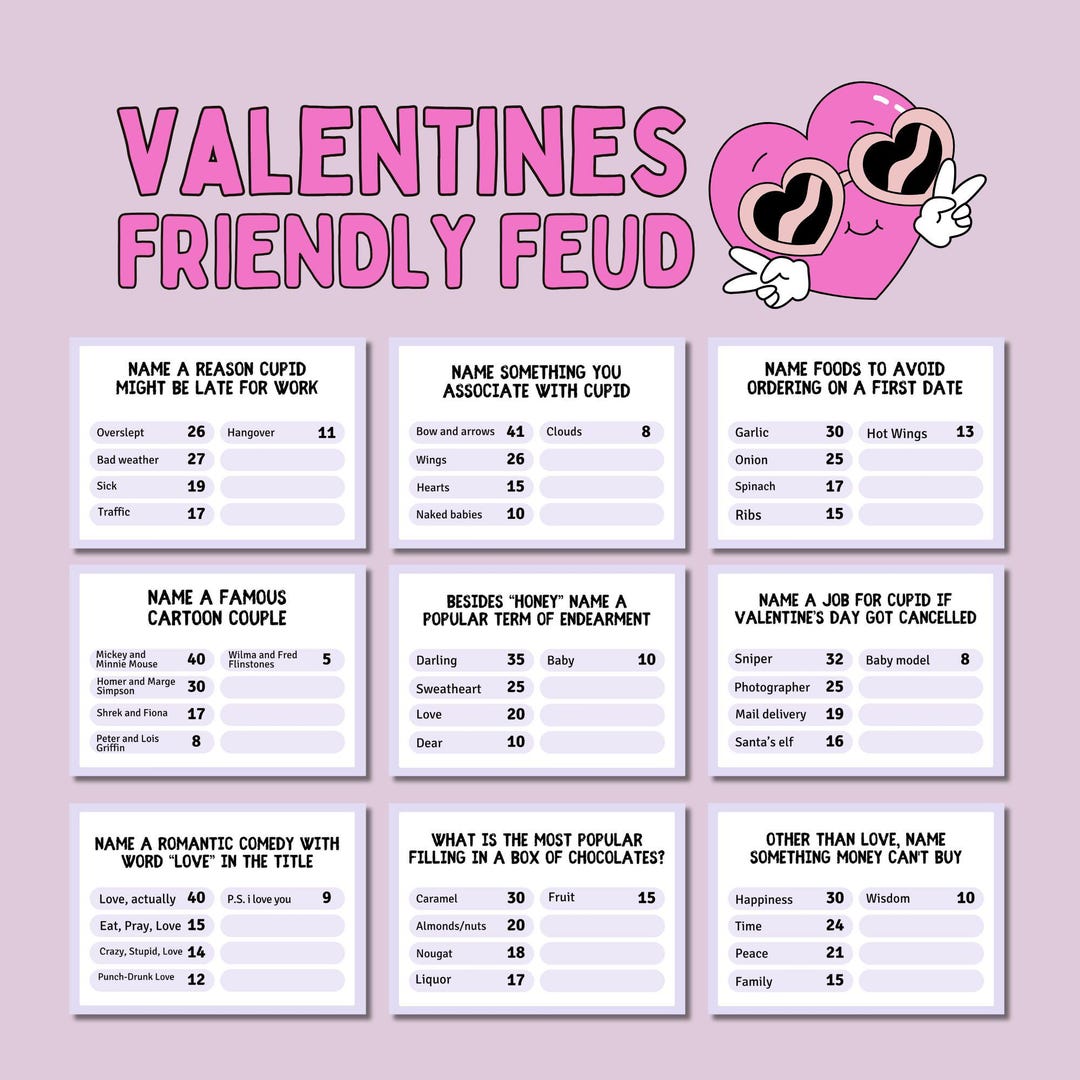 Valentines Day Firendly Feud Game, Fun Work Activity Guessing Top ...