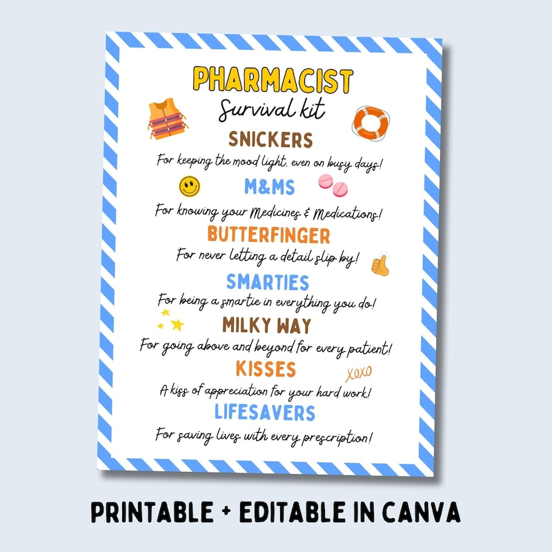 Pharmacy Week Poster - Etsy