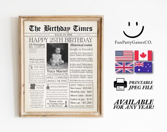 Back in 1998 Poster - Etsy