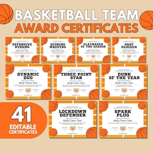 Basketball Award Certificates Editable in Canva, End of Season ...