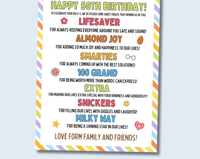 50th Birthday Poster, Candy Bar Poster, Birthday Gift for Friend ...