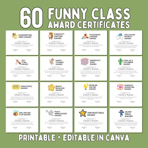 Funny Classroom Awards Certificates Editable in Canva, End of School ...