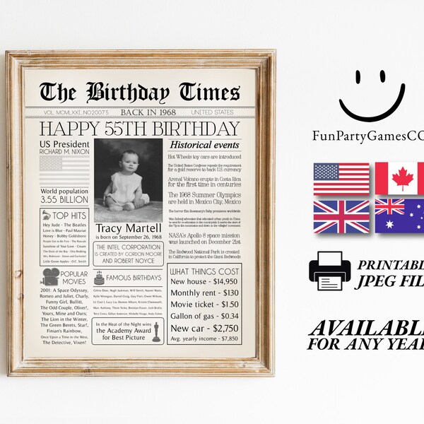 1968 Birthday Signs - Etsy