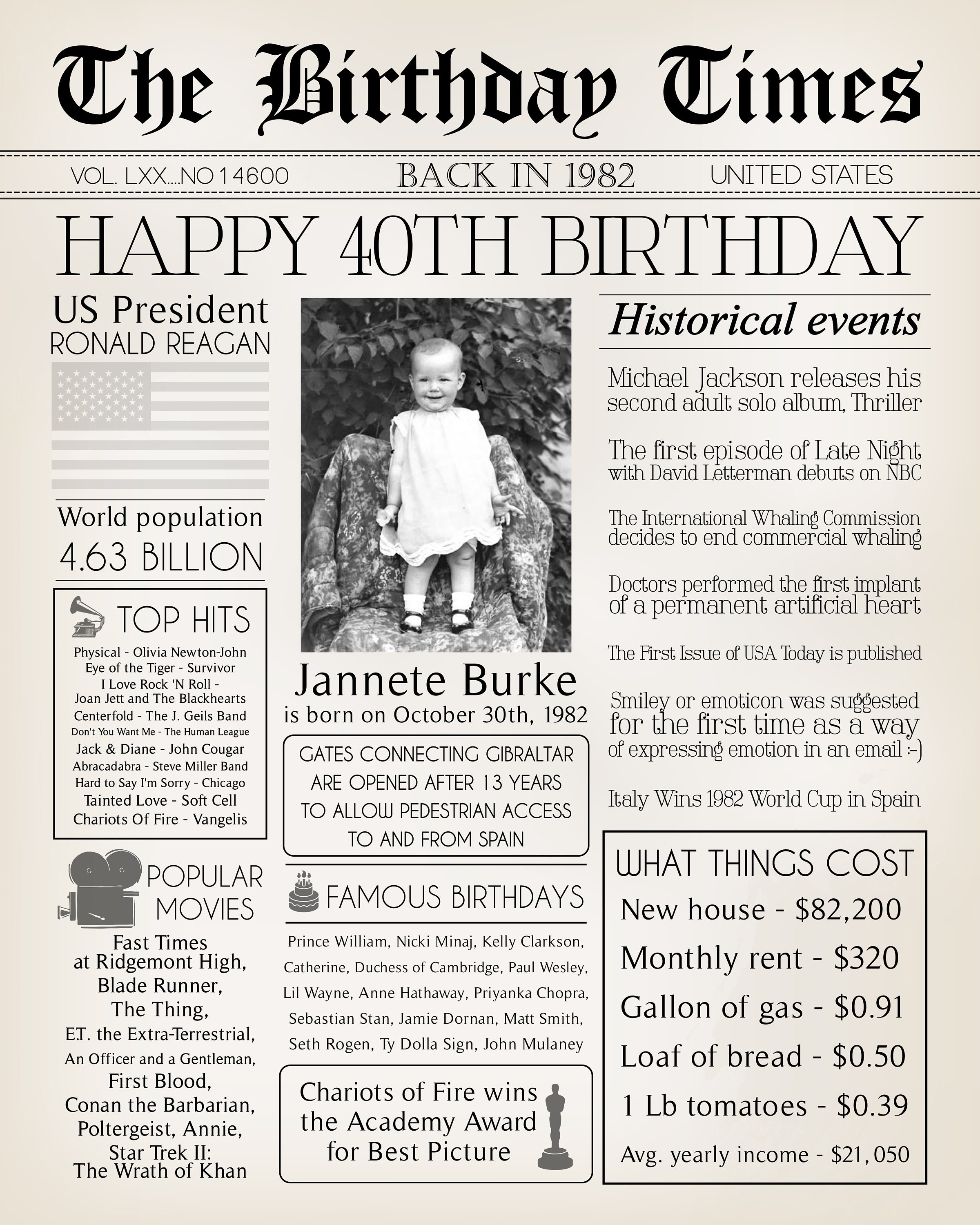 40th Birthday Newspaper Poster 40th Birthday Decorati - vrogue.co 40th Birthday Newspaper Poster 40th Birthday Decorati - vrogue.co