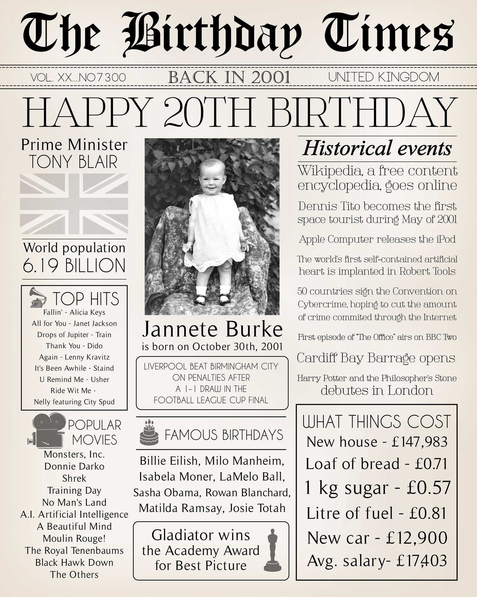 Personalized 2001 Birthday Print with Photo 20th Birthday | Etsy