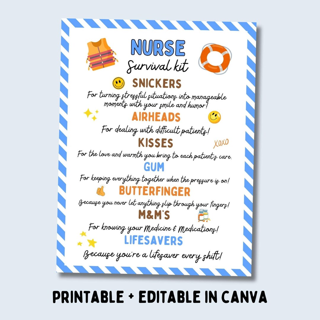 Nurse Survival Kit Editable in Canva, Fun Nurse Appreciation Gift Idea ...