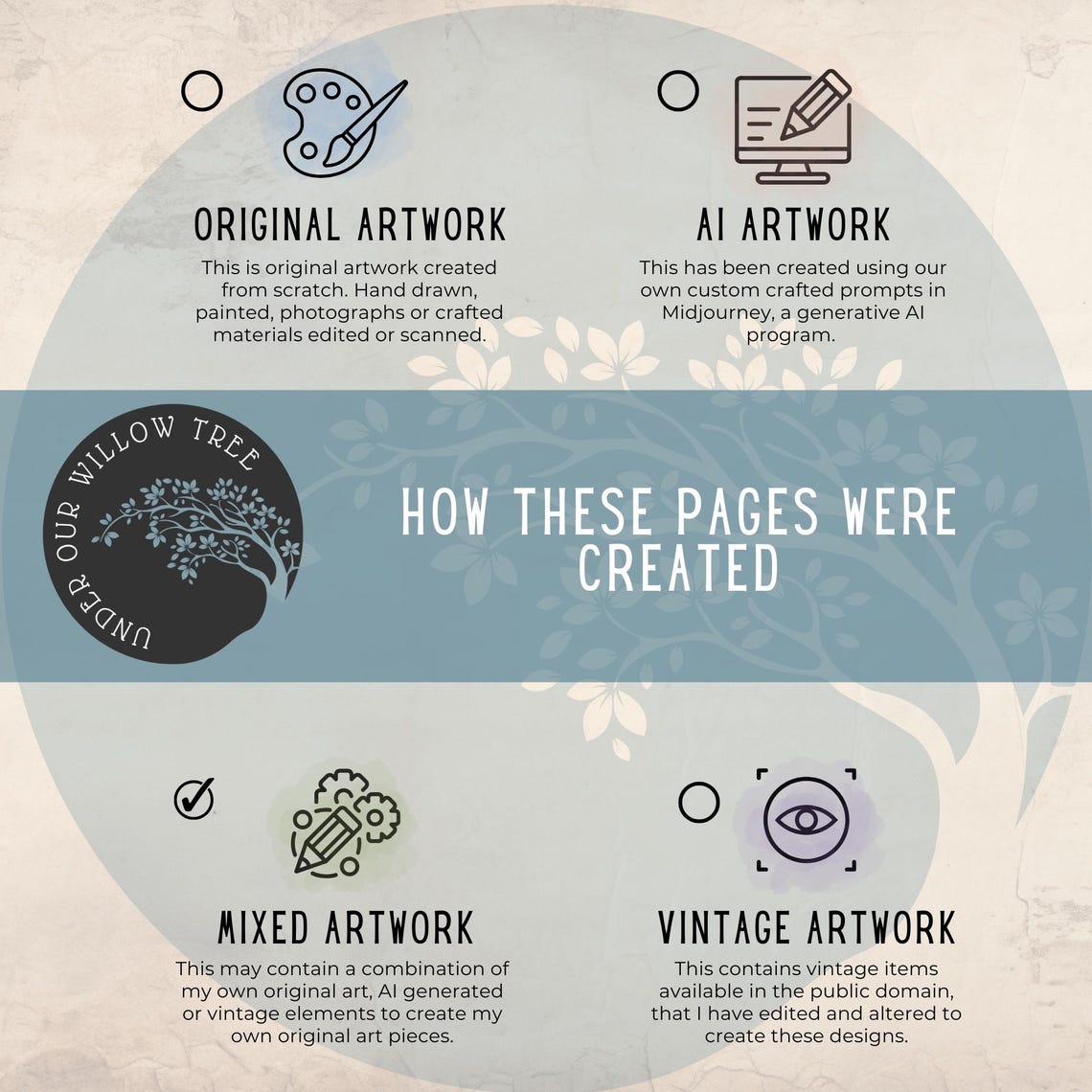 Peter Rabbit Cottage Junk Journal Folio Trifold DIY Fussy Cuts Ephemera ...