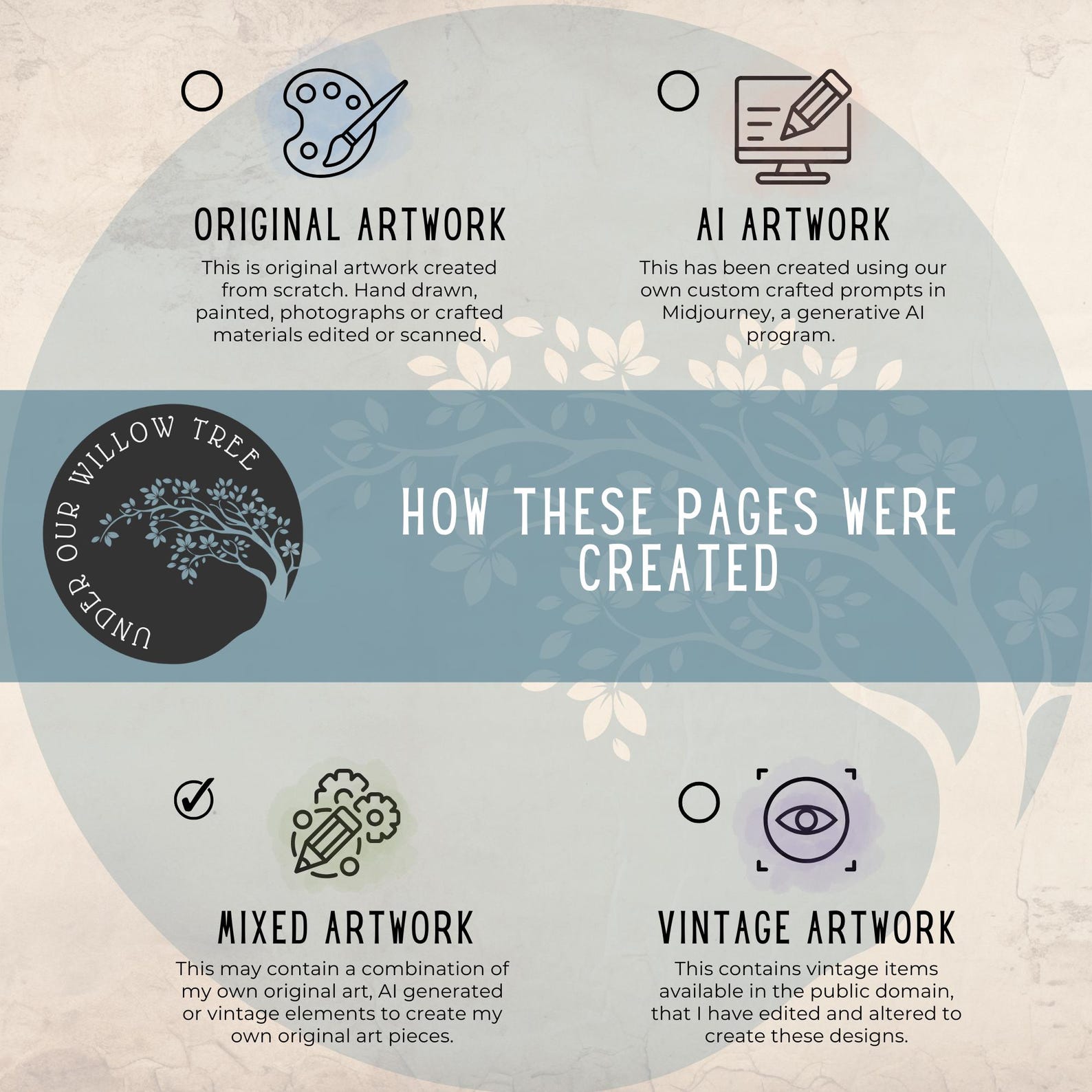 Peter Rabbit Cottage Junk Journal Folio Trifold DIY Fussy Cuts Ephemera ...