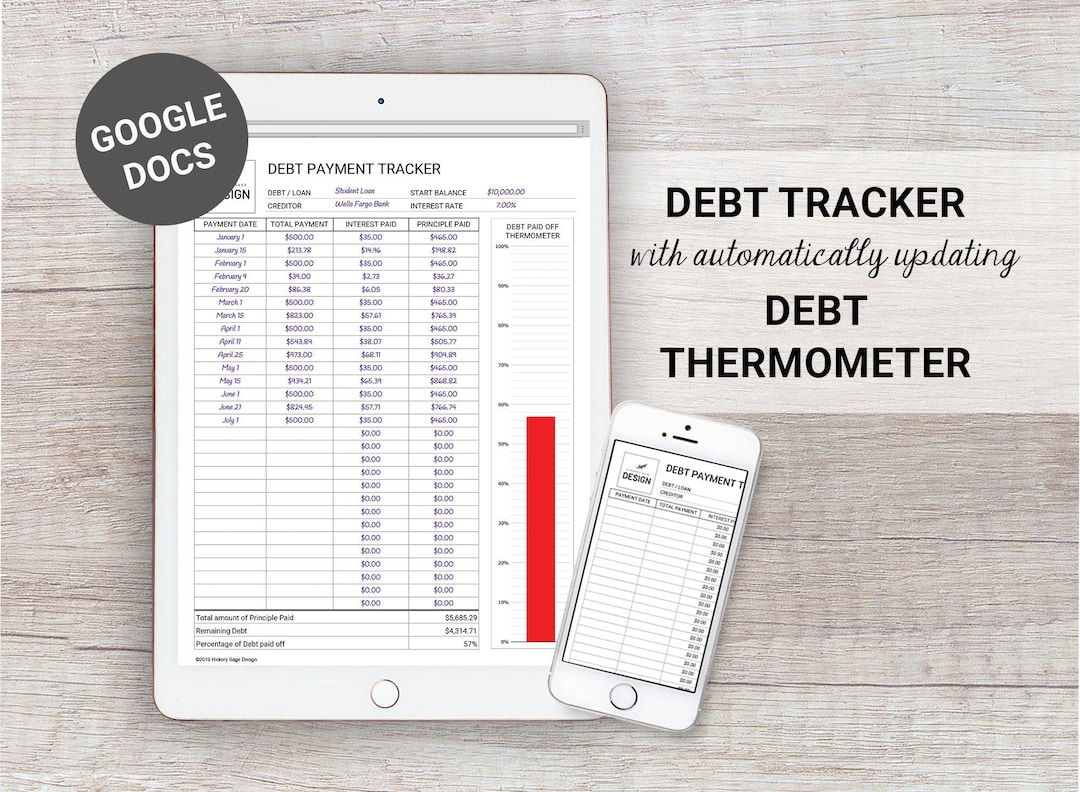 Digital Debt Tracker and Debt Thermometer (automatic Updating ...