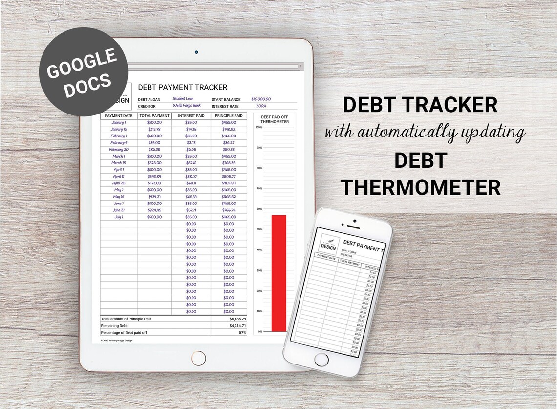 Digital Debt Tracker and Debt Thermometer (automatic Updating ...