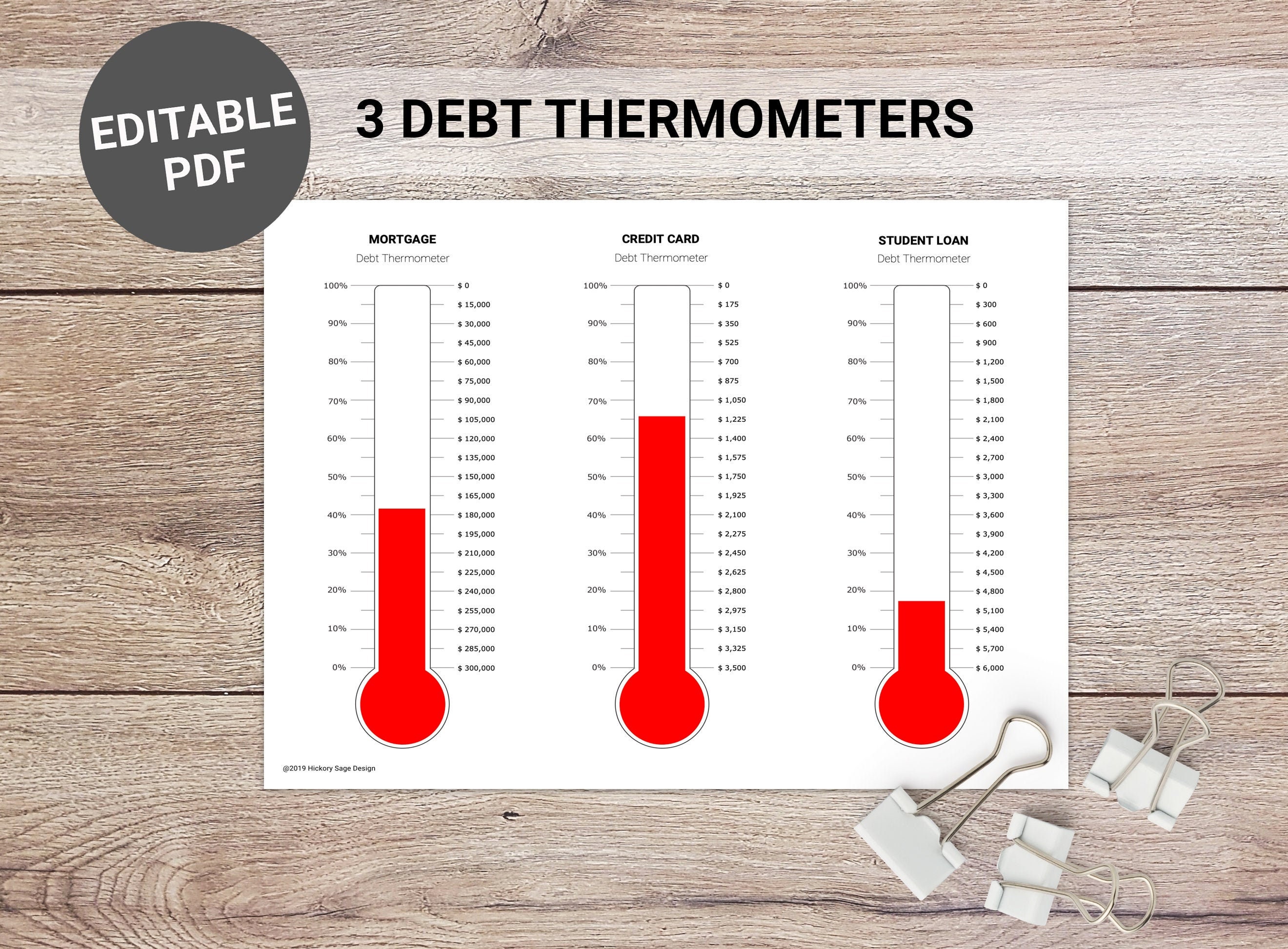 3 Debt Thermometers, Printable - Etsy