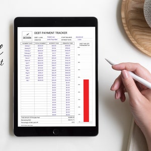 Digital Debt Tracker and Debt Thermometer (automatic Updating ...