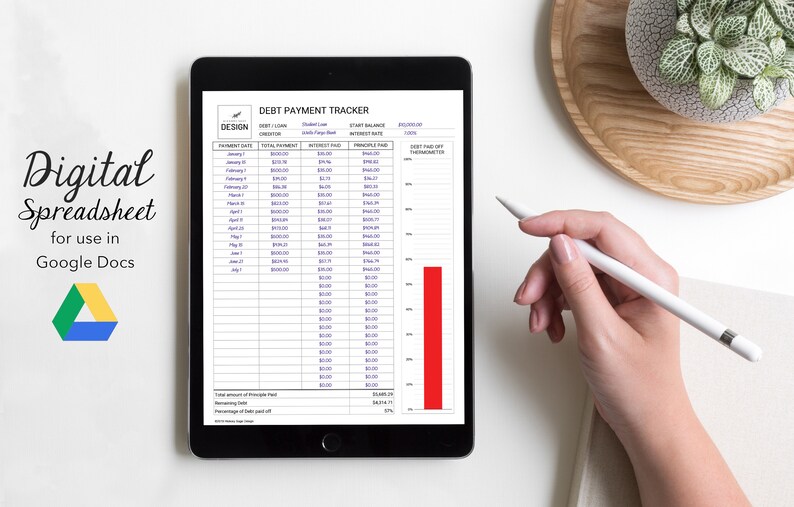 Digital Debt Tracker and Debt Thermometer (automatic Updating ...