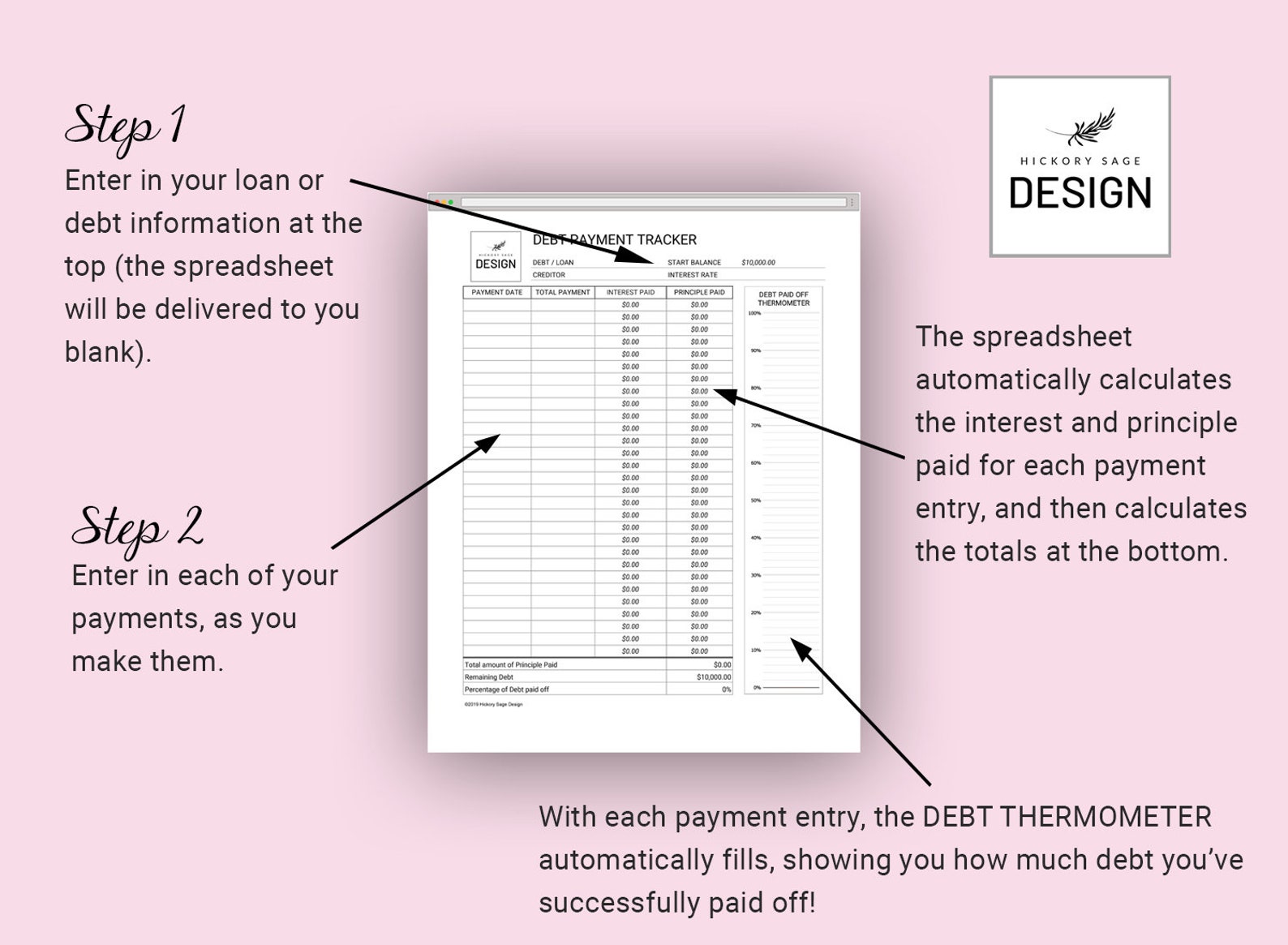 Digital Debt Tracker and Debt Thermometer (automatic Updating ...