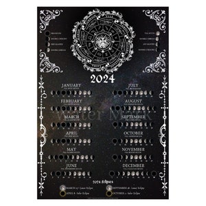 Moon Chart Wall Decor 2024 Moon Phases Living Room Poster - Etsy