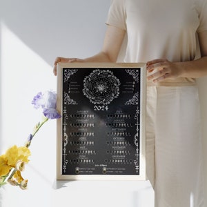 Moon Chart Wall Decor 2024 Moon Phases Living Room Poster - Etsy