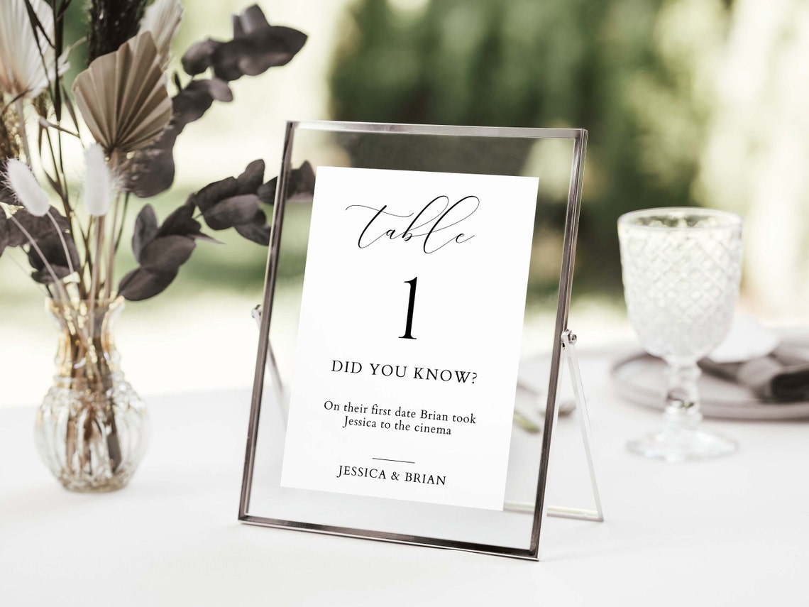 Table Number Card Template Did You Know Table Card Fun Facts - Etsy