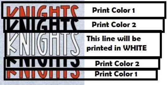 Custom Name Retro Stacked Tees - Etsy