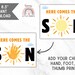 Summer Handprint Art for Kids Toddler Infant, Sun Footprint Craft ...