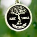 Custom Family Tree Round Embossed Pendant - 20mm - Personalize With ...