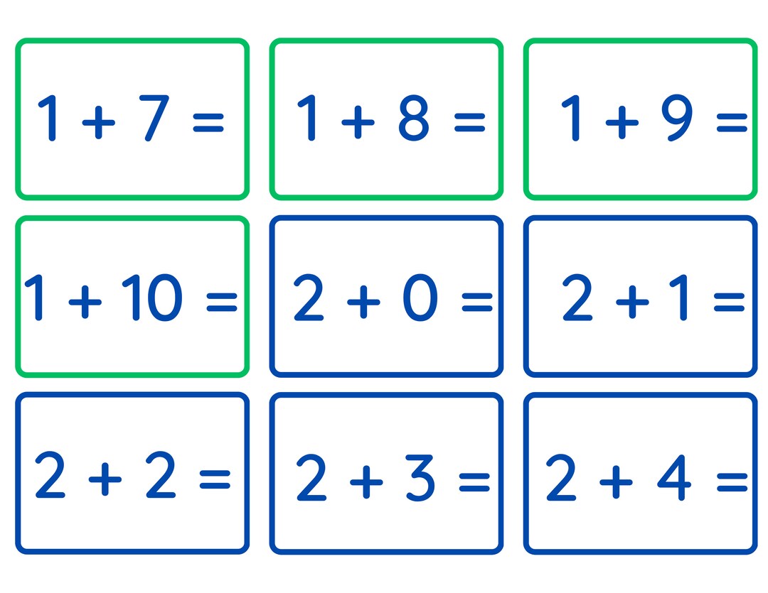 120 Addition Flashcards 0-10; Digital, Printable - Etsy