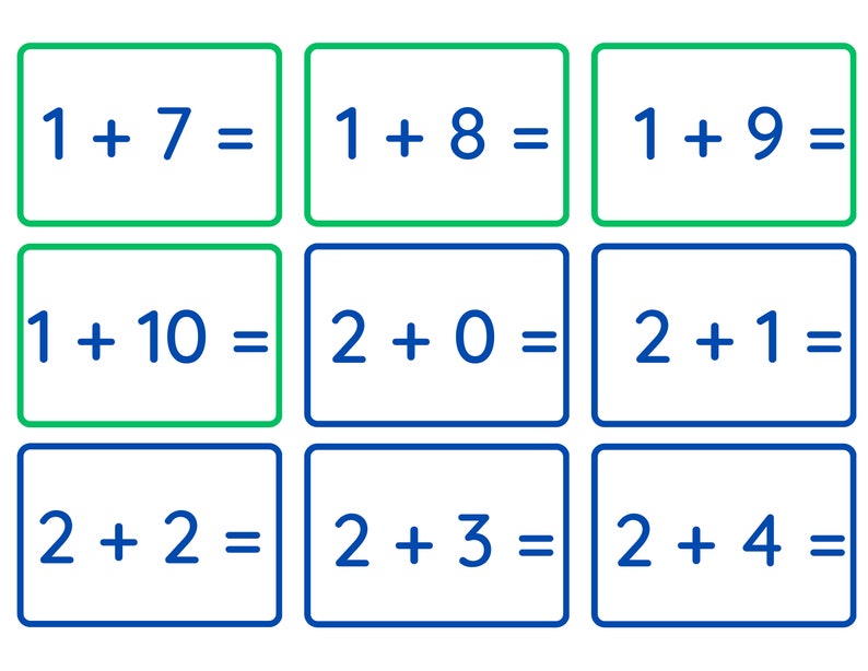 120 Addition Flashcards 0-10; Digital, Printable - Etsy