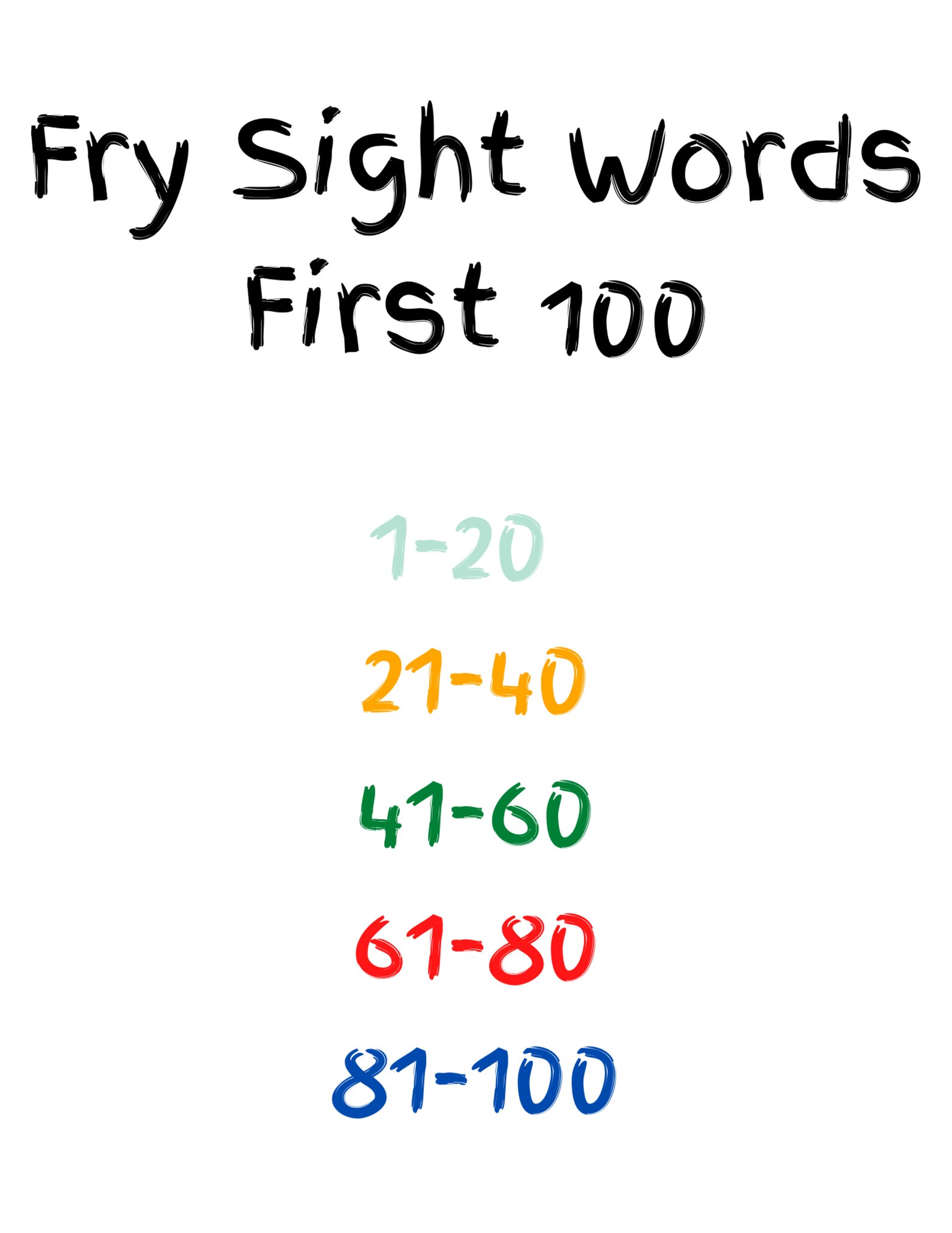 Printable Flashcards; Fry 100 Sight Words - Etsy