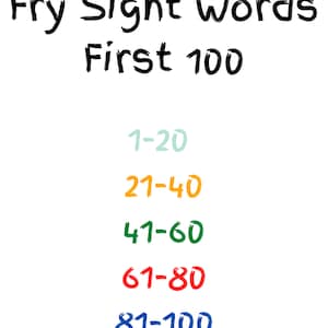 Printable Flashcards; Fry 100 Sight Words - Etsy