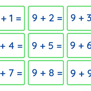 120 Addition Flashcards 0-10; Digital, Printable - Etsy