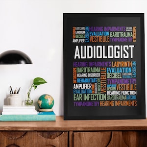 Audiologist Words Poster, Audiology Gift, Better Hearing Speech Month ...