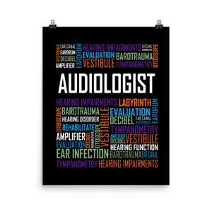 Audiologist Words Poster, Audiology Gift, Better Hearing Speech Month ...