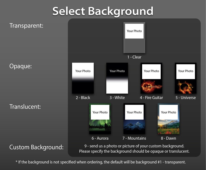 Music Player Display Music Art Custom Music Plate on Acrylic - Etsy