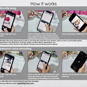 Sound Memorial Gift Sound Wave Art Personal Voice Message or Sound Clip ...