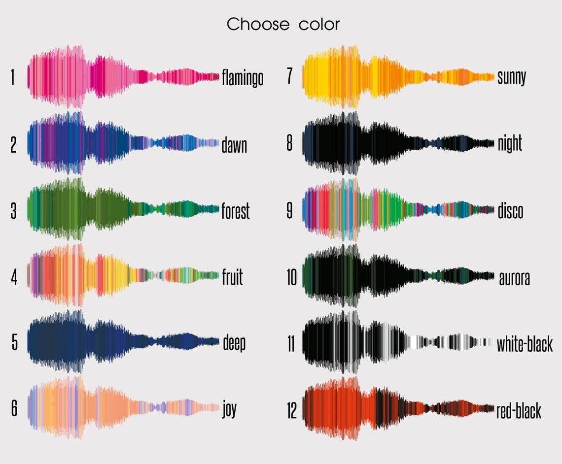 Personalised Soundwave Song or Audio Voice Wave Sound Message - Etsy