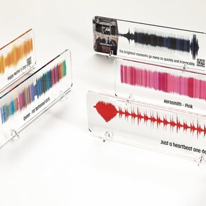 Sound Memorial Gift Sound Wave Art Personal Voice Message or Sound Clip ...