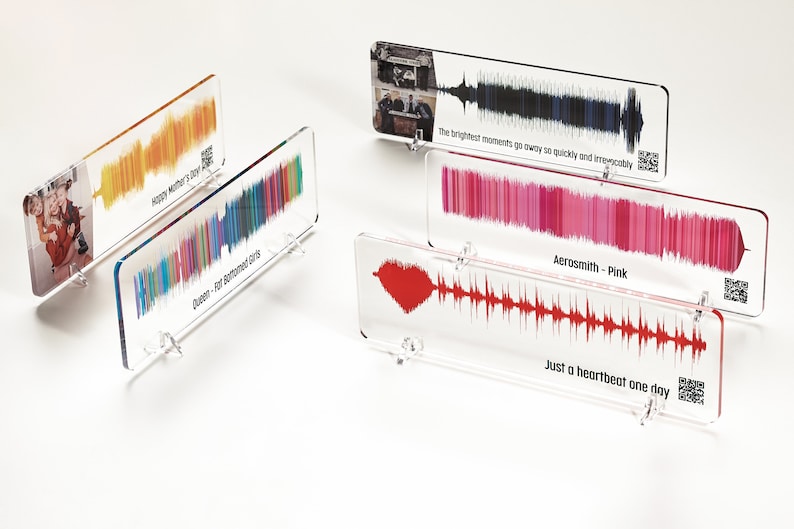 Sound Memorial Gift Sound Wave Art Personal Voice Message or Sound Clip ...