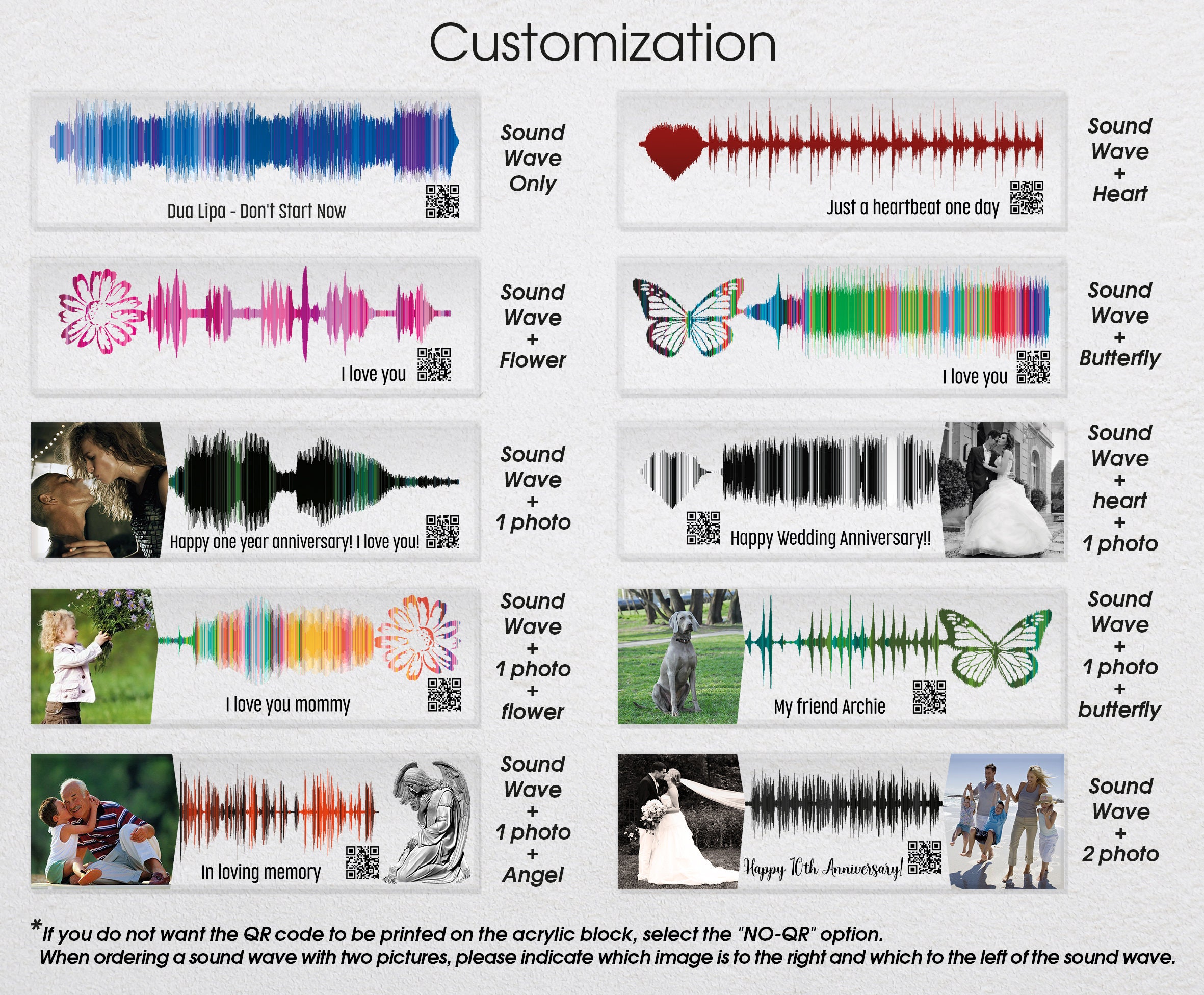 Sound Memorial Gift Sound Wave Art Personal Voice Message or Sound Clip ...