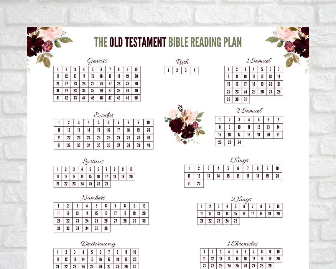 Bible Reading Tracker| Daily Bible Reading Planner| Old and New ...