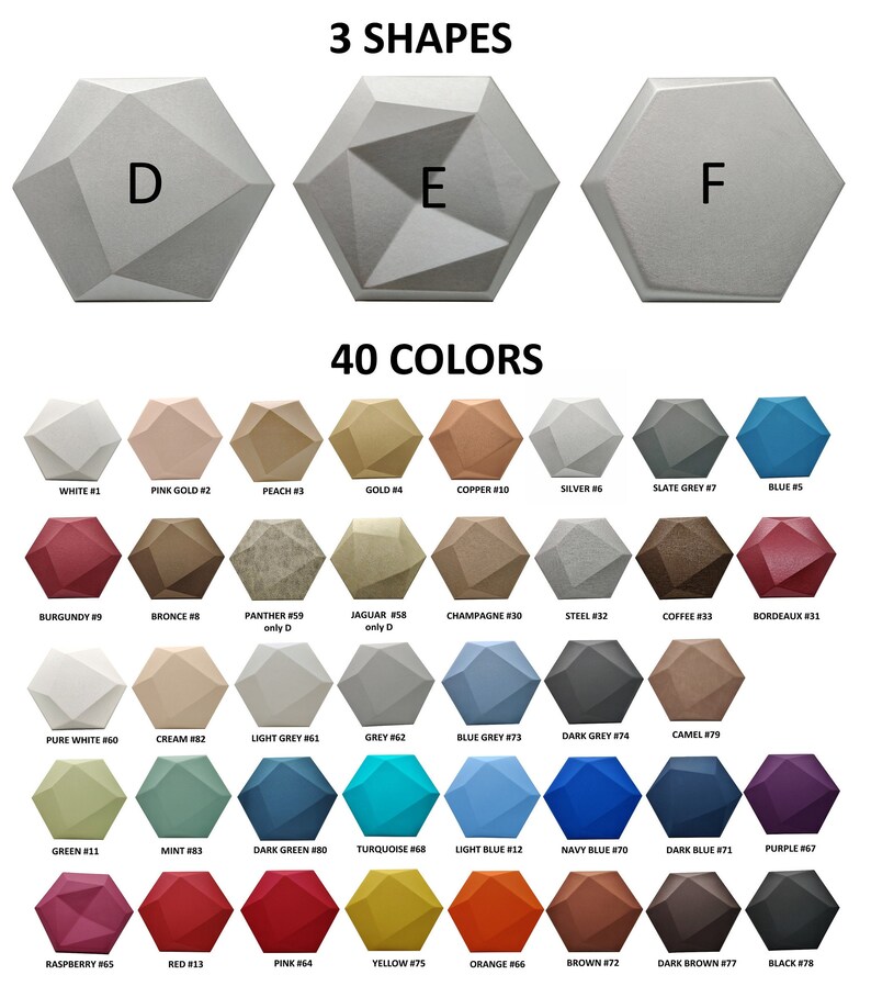 DECORATIVE AESTHETIC Sound Diffuser Wall Soundproofing Hexagon - Etsy