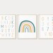 ABC 123 Pastel Rainbow Print Set Alphabet Printable Wall Art | Etsy