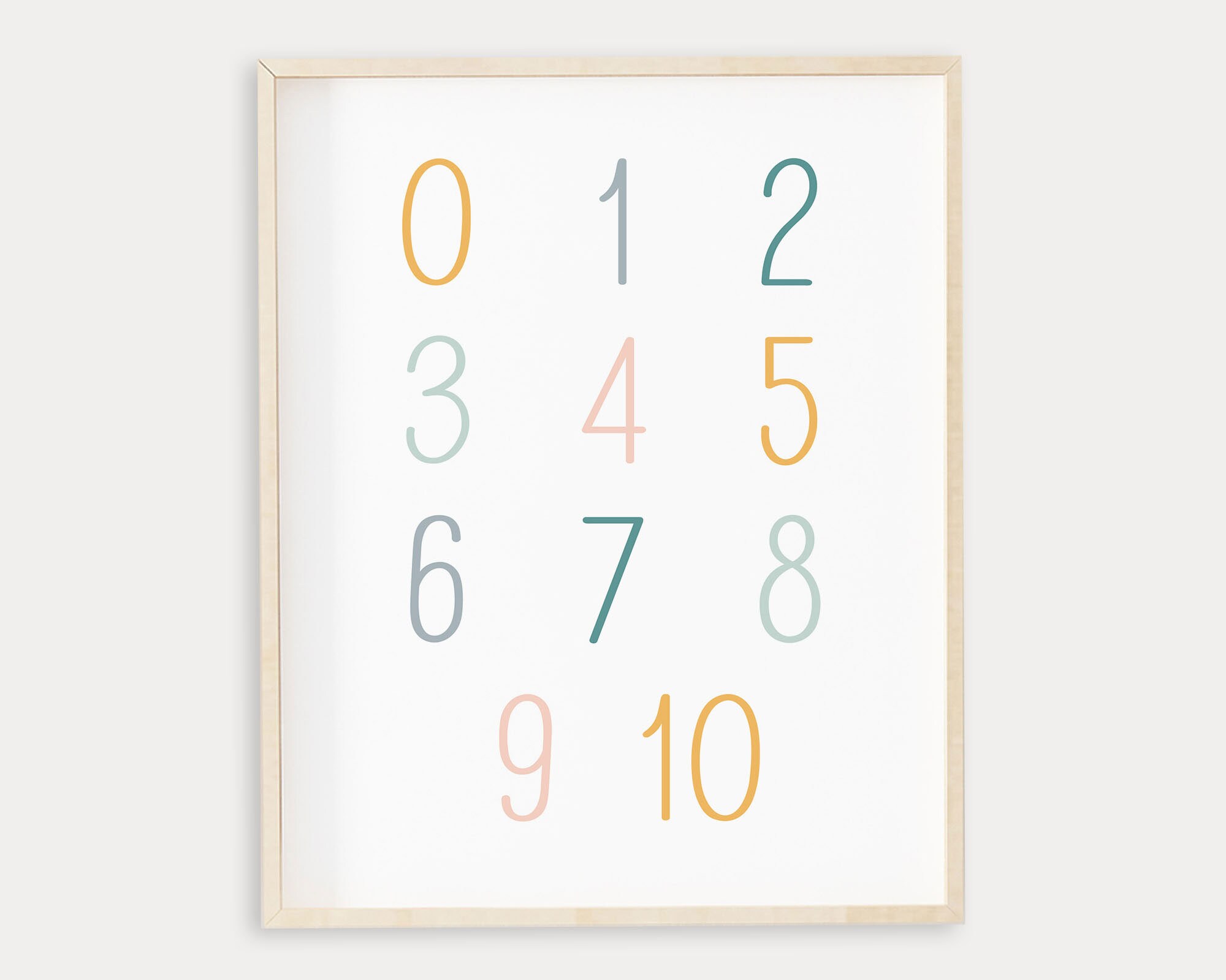 ABC 123 Pastel Rainbow Print Set Alphabet Printable Wall Art | Etsy