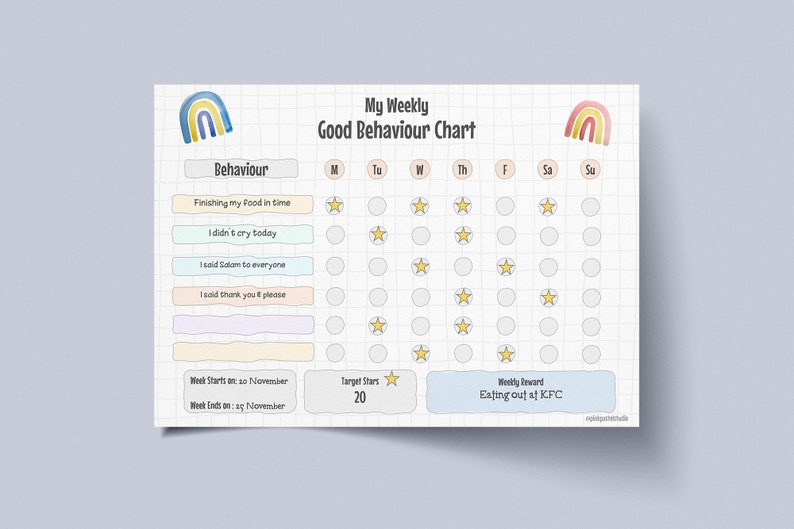 The Good Muslim Ultimate Kids Bundle | 5 in 1 Printables for Muslim ...