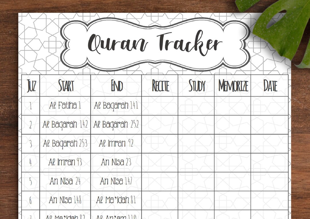 Quran Tracker Recitation Tracker Hifdh Tracker Quran Memorization ...