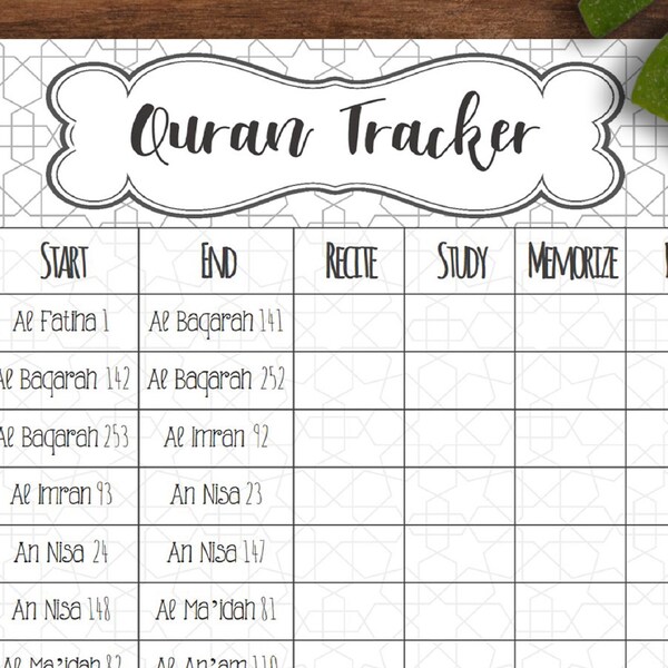 Quran Tracker - Etsy