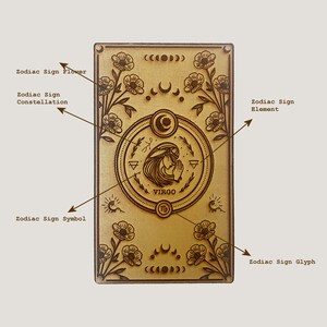 Taurus april 20 May 20 Cherry Wood Box Star Sign Astrology Jewels or ...